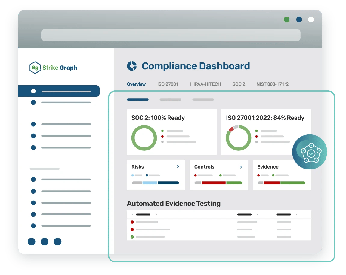 VerifyAI | Validate security controls before audits